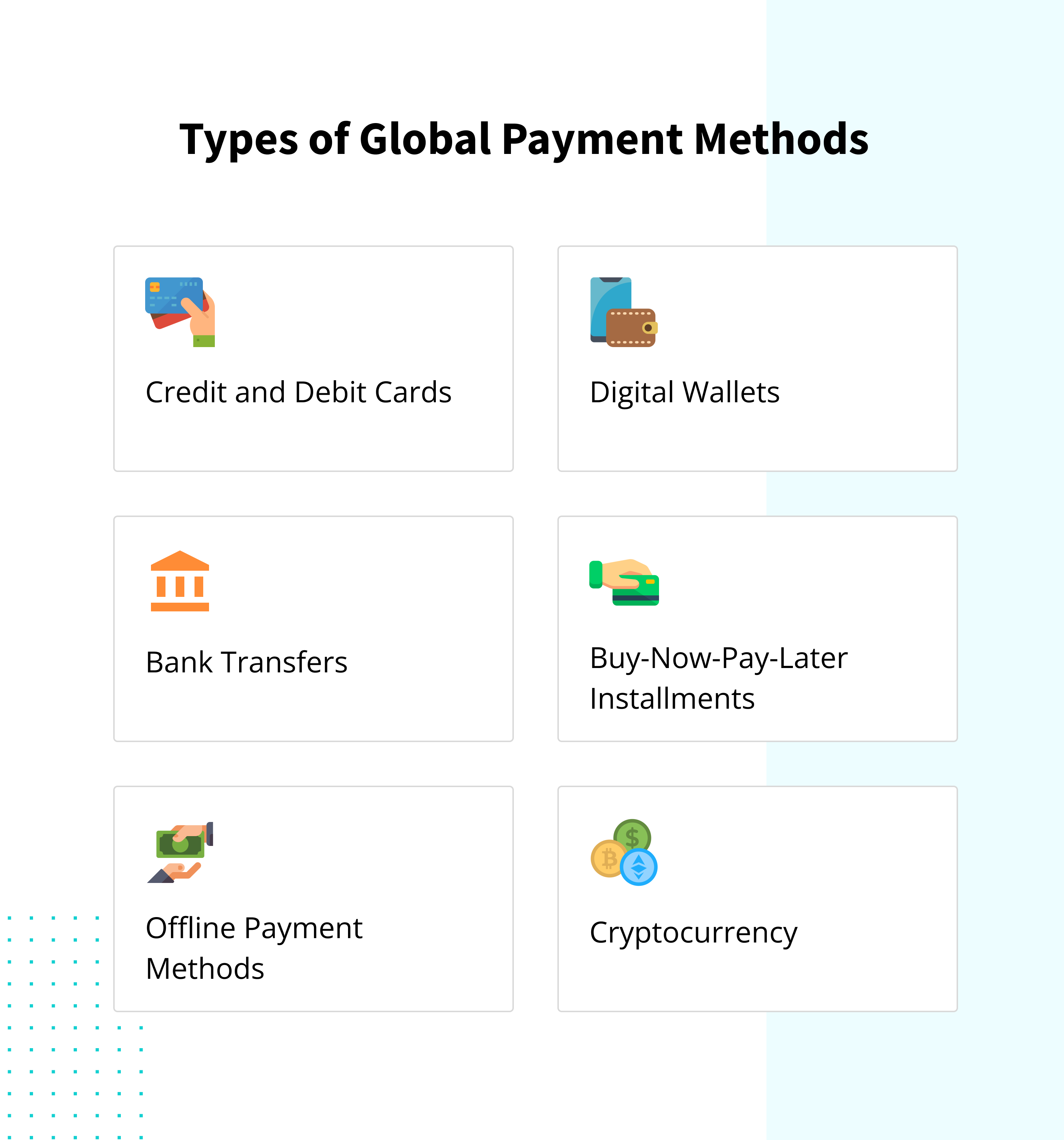 A Guide to localize your eCommerce via global payment methods.